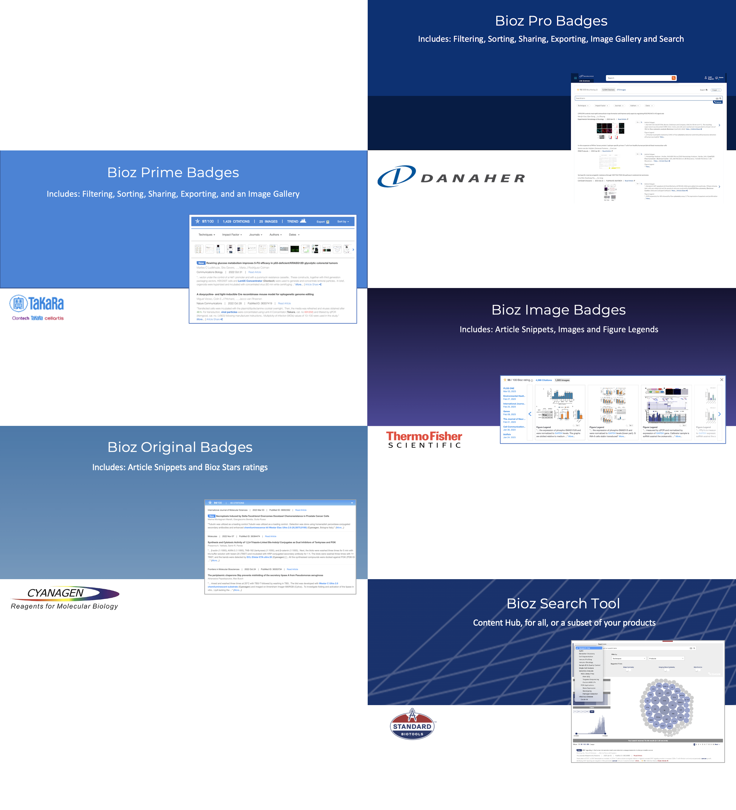 Bioz Badges | Bioz | Ratings For Life-Science Research